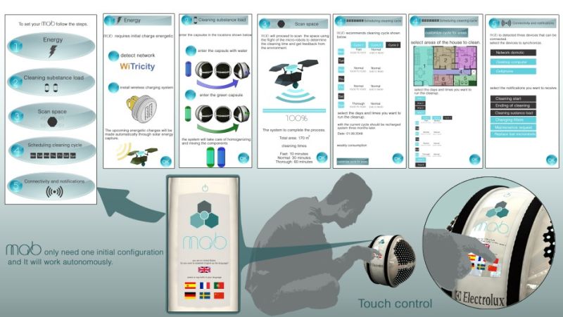 Mab cleaning system to employ flying robots to tidy up your house ...