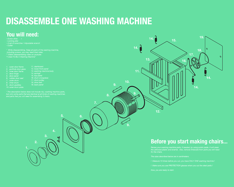 Incredible Washing Machine Chair will reflect your green personality
