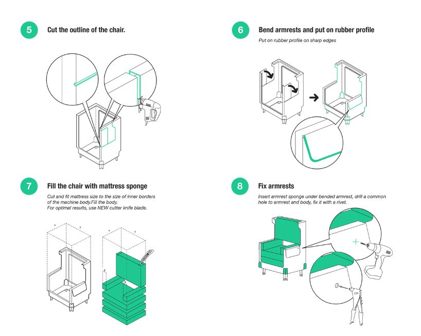 Incredible Washing Machine Chair will reflect your green personality