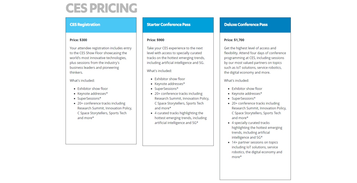 CES 2020 - Latest News From Consumer Electonics Show